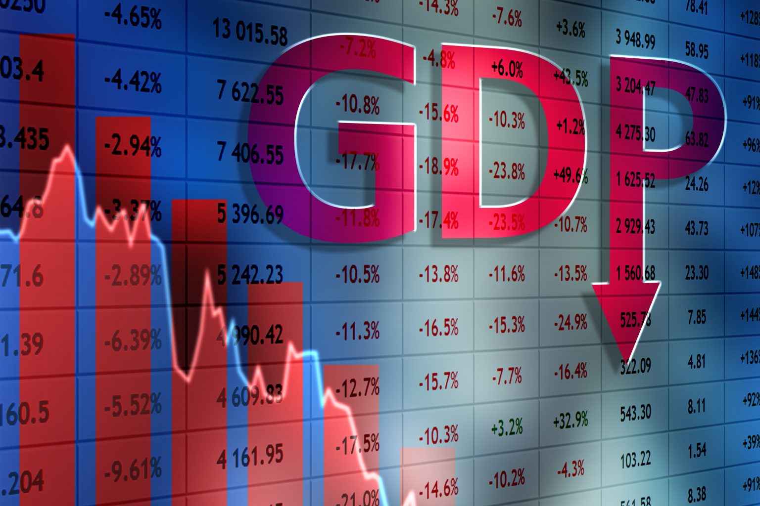 Decoding Economic Indicators: Comprehensive Insights for Investors ...