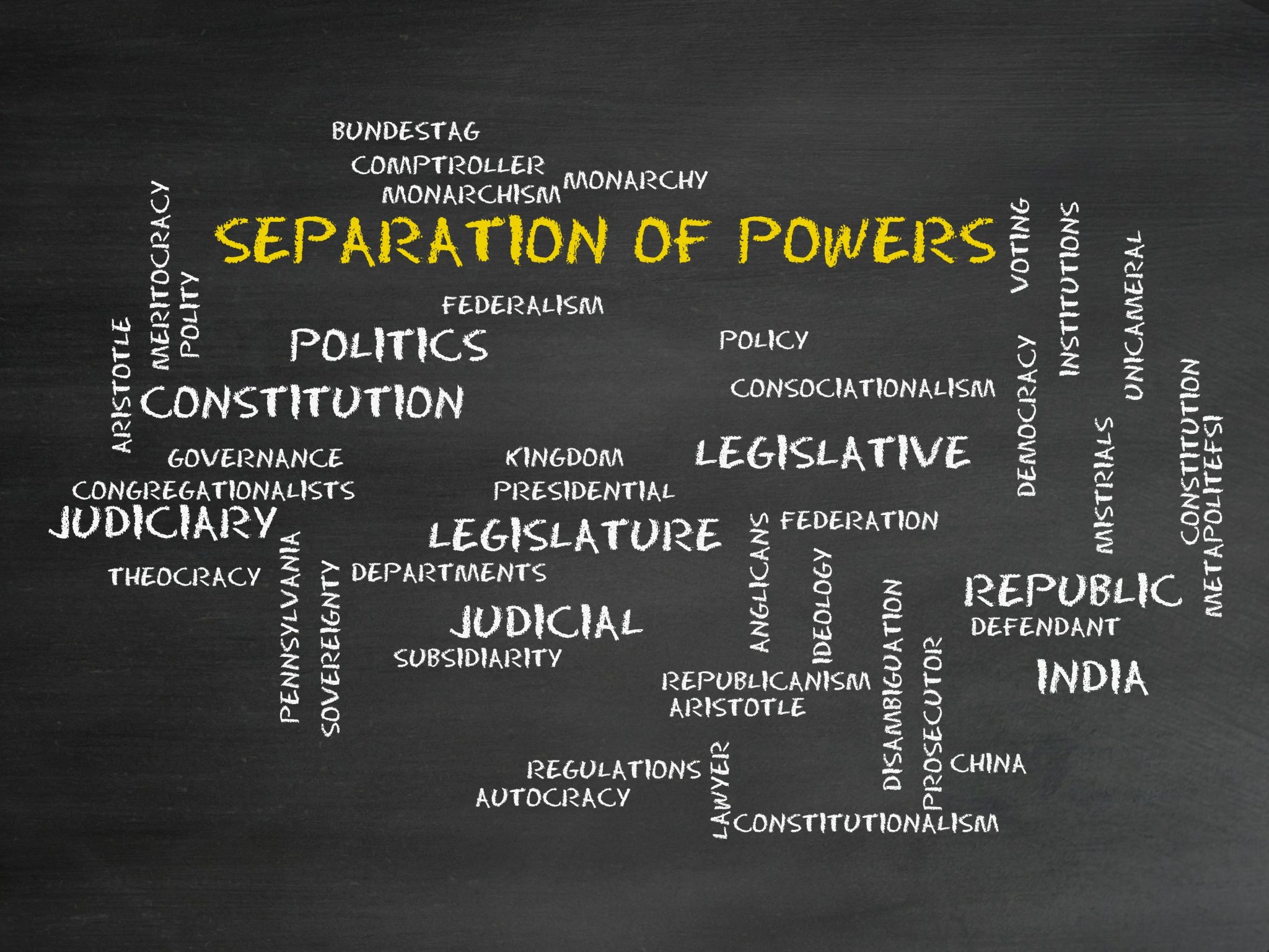 Separation of Powers: Origins, Challenges, and Evolution