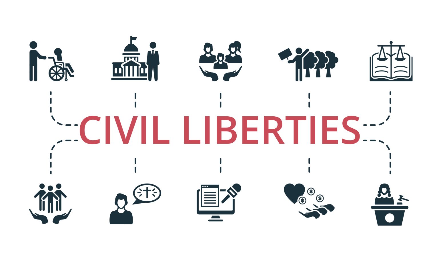 Unlocking Democracy: A Comprehensive Guide to Civil Liberties and Rights